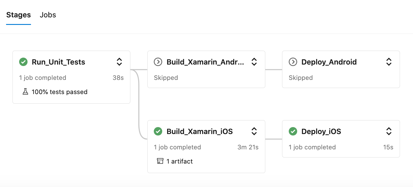 Customize Your Azure DevOps Run Pipeline Menu Damien Aicheh